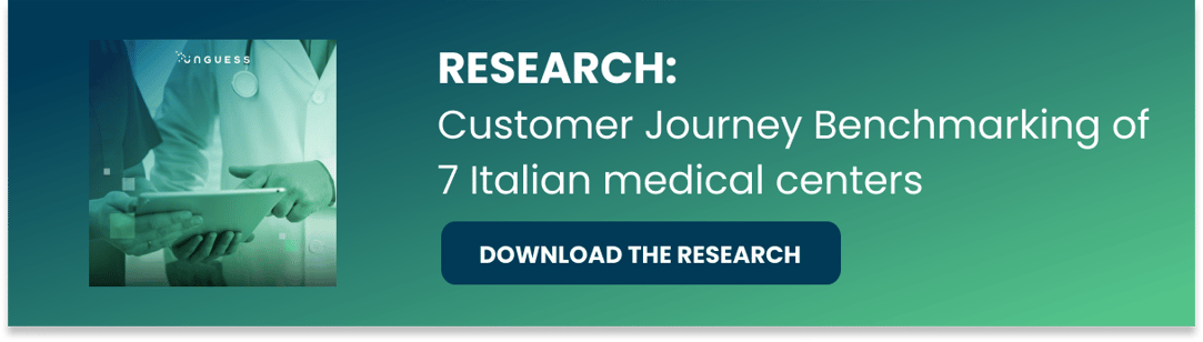 How to use Customer journey map to improve your customer experience