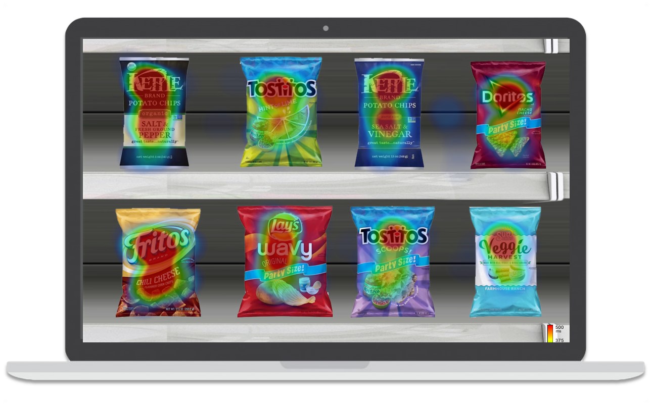 Test del packaging: cos'è e come si fa